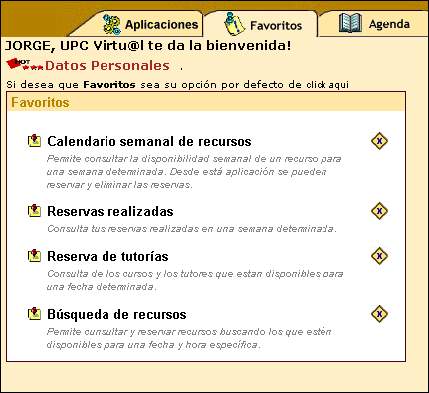Listado de Favoritos